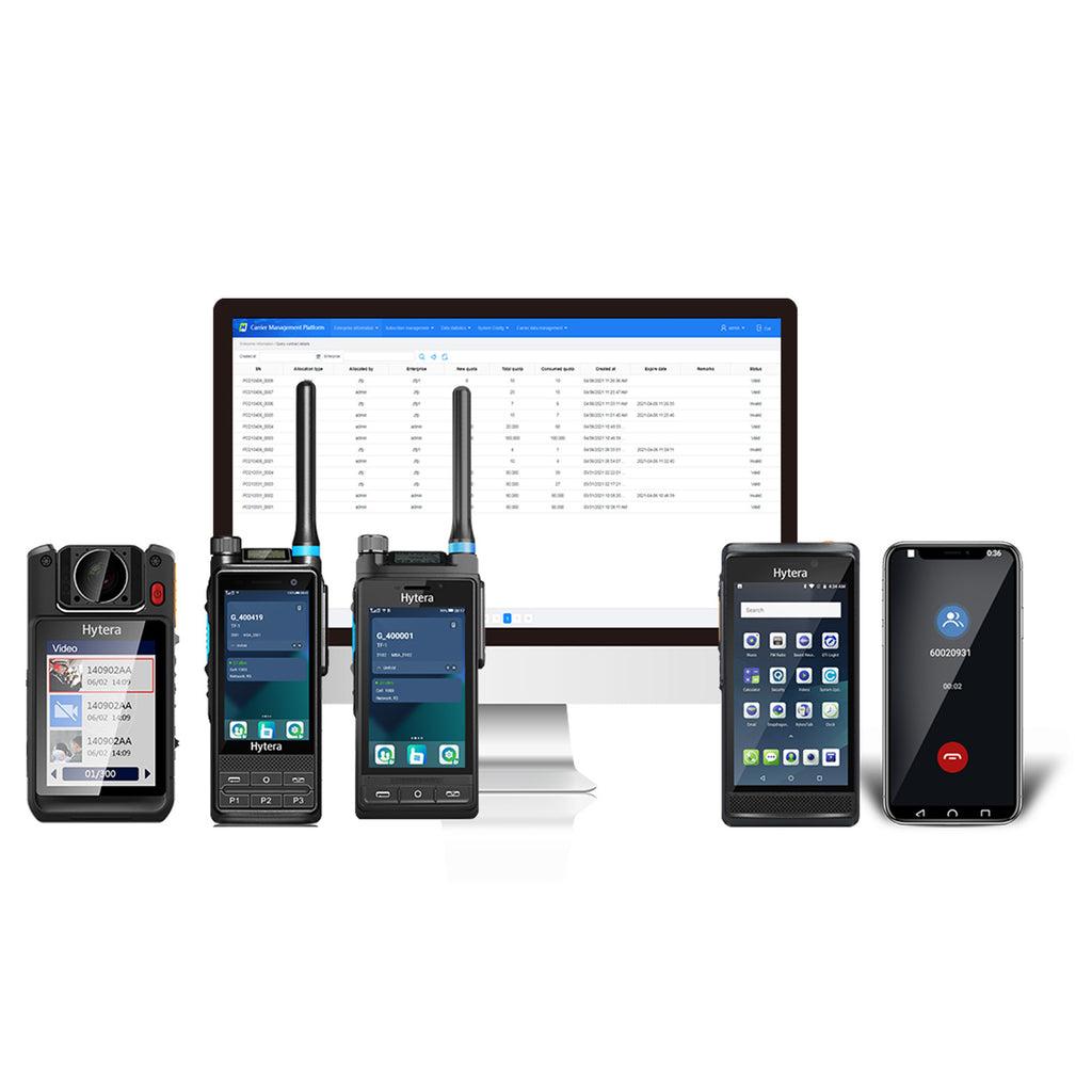 Body Worn Camera Lone-Worker Solutions | Smart PoC Devices– Speak-IT ...